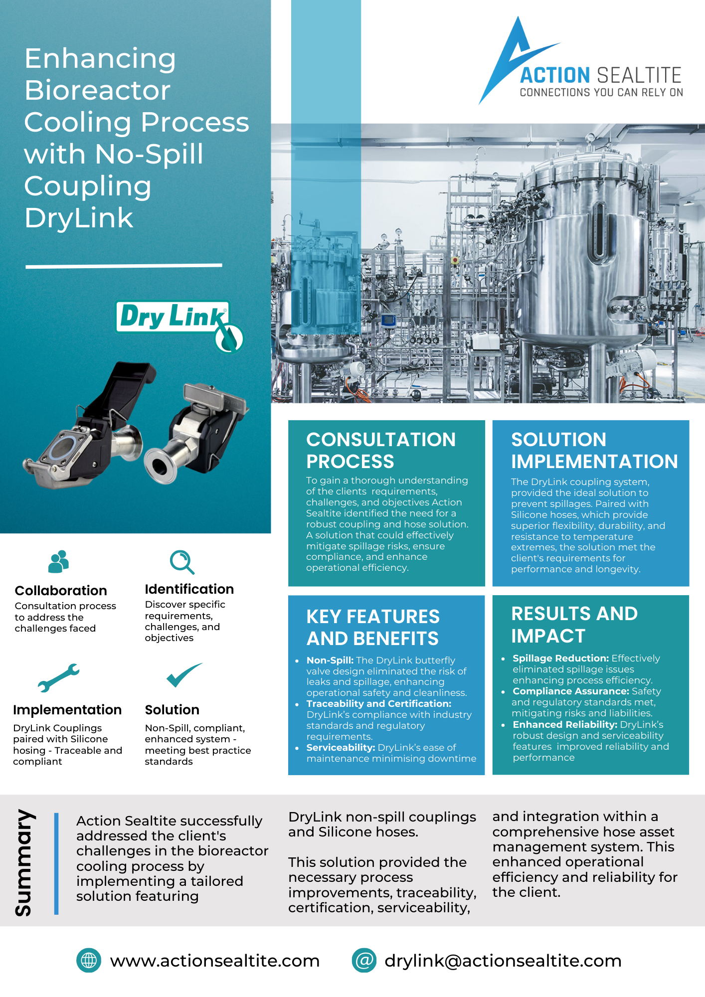 Case Studies | Action Sealtite