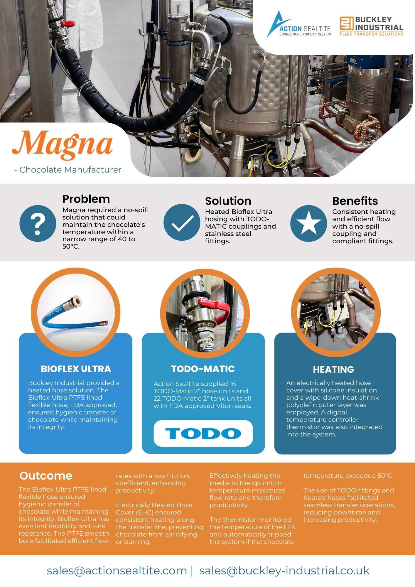 Case Studies | Action Sealtite