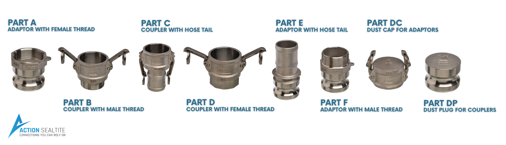 Camlock Fittings: The Essential Connector for Fluid Transfer News From ...